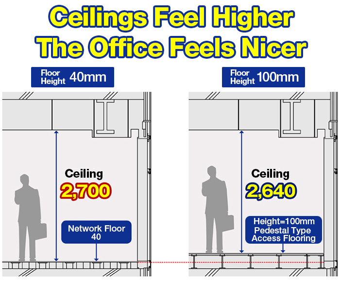 Floor To Ceiling Length | Americanwarmoms.org Floor To Ceiling Length | Americanwarmoms.org
